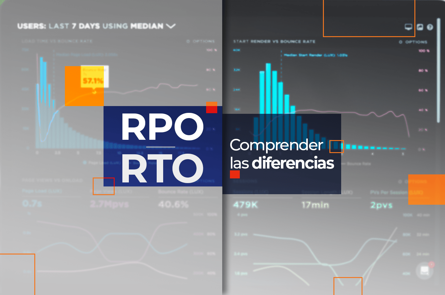 RPO y RTO: Comprender las diferencias Blog de data center, cloud