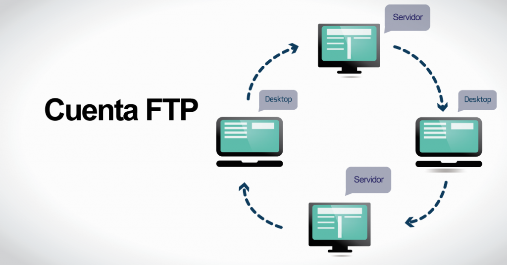¿Qué Hacer Con Una Cuenta FTP? | | Blog de data center, cloud